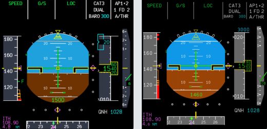 The Fenix A320 celebrates its 1st Anniversary. Here's what lies ahead ...