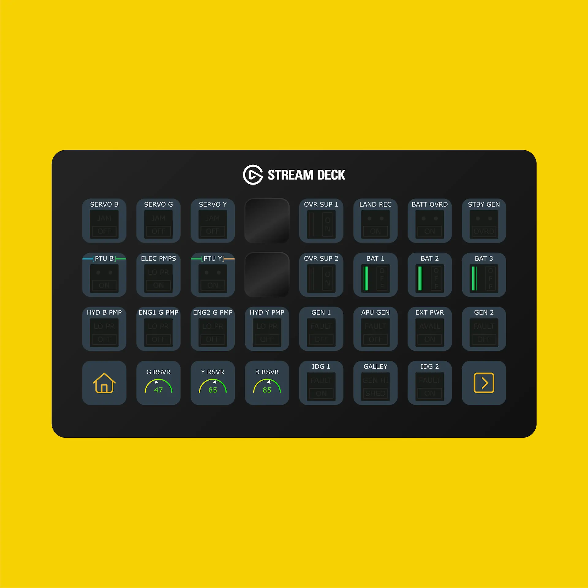 Flight Panels releases Stream Deck profile for the iniBuilds A300-600R ...