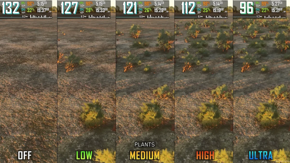 Unlock the best visuals and FPS in MSFS 2024 with this graphics ...